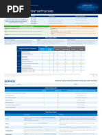 GlideRecord Guide for Developers | PDF | Dynamic Web Page | Software Development