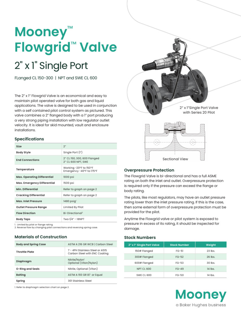 BHMY 2x1 Flowgrid SP FS 34016A 1120 English | PDF | Valve | Physical ...