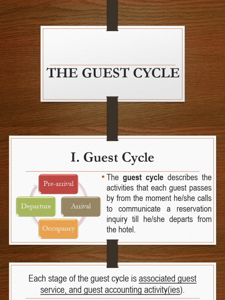 Guest Cycle | PDF | Invoice | Computing