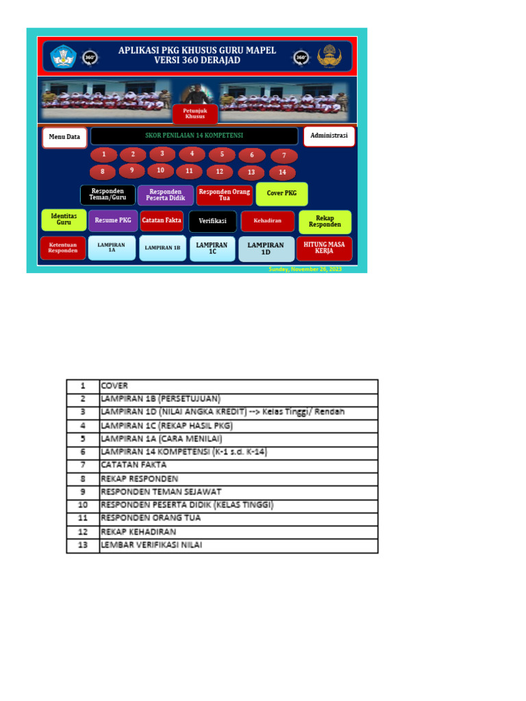 Aplikasi PKG Khusus Guru Mapel 360 Contoh | PDF