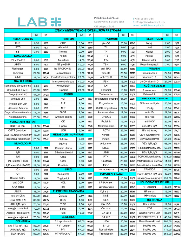 Cjenik 2023labos Split | PDF | Immune System | Immunology