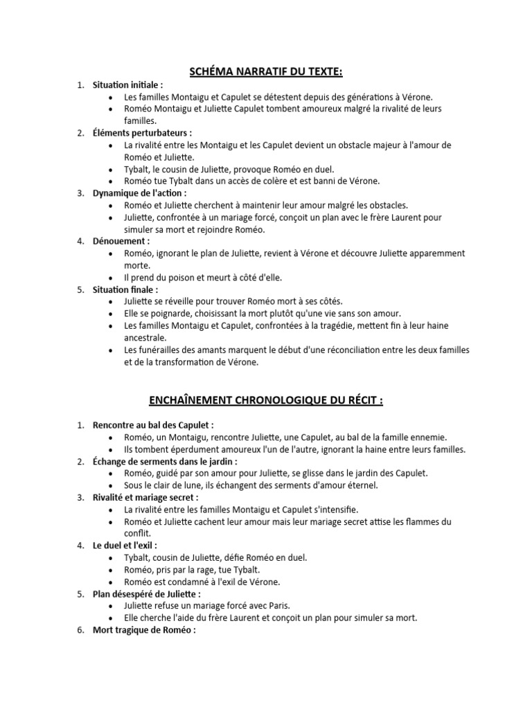 Schéma narratif de Roméo et Juliette | PDF | Roméo et Juliette