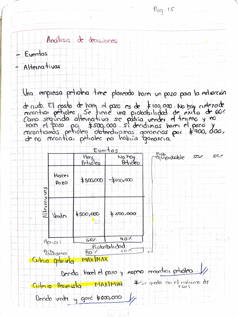 Análisis de decisión-CML | PDF