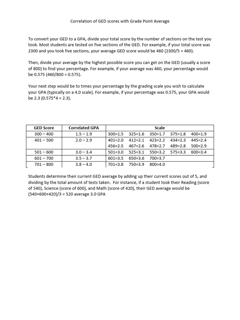 Correlation of GED Scores With Grade Point Average | PDF