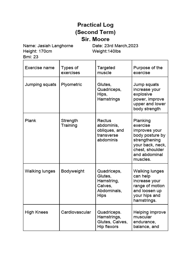 Practical Log | PDF | Musculoskeletal System | Joints