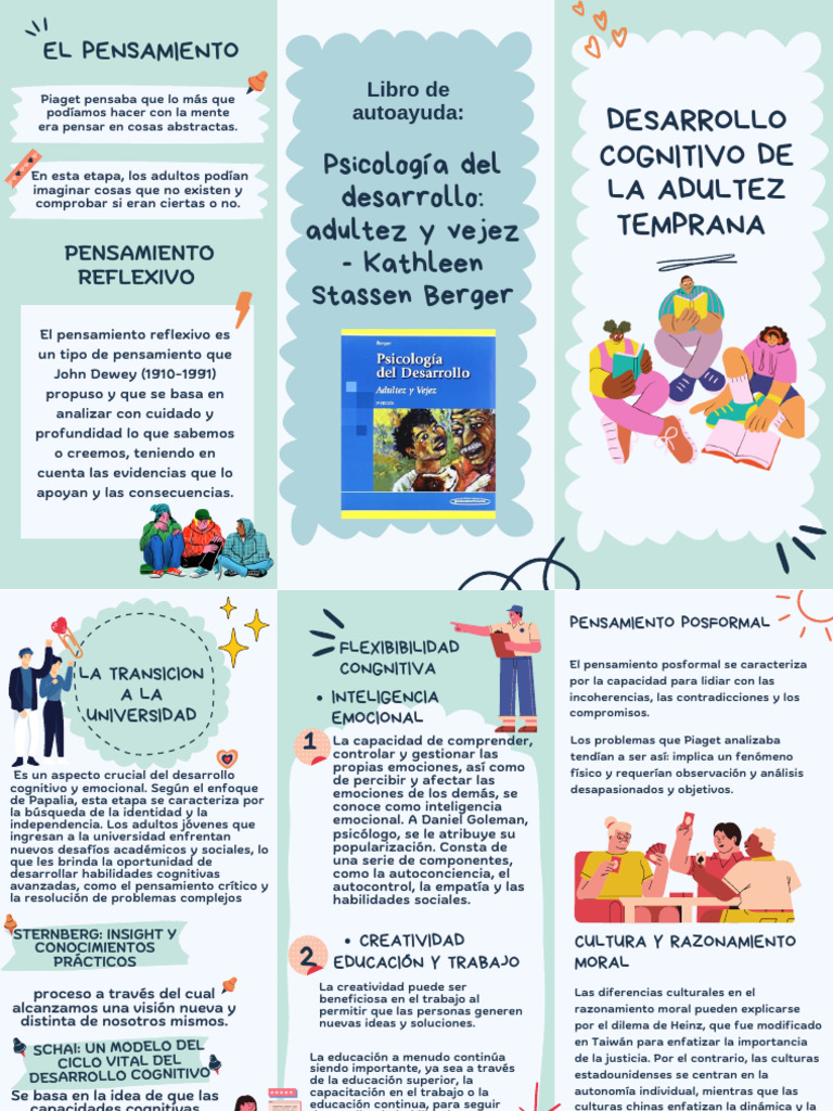 Folleto de Desarrollo Cognitivo de La Adultez Temprana | PDF | Adultos | Pensamiento