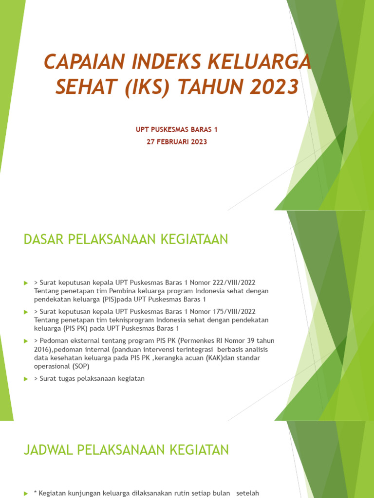 Capaian Indeks Keluarga Sehat (Iks) Tahun | PDF