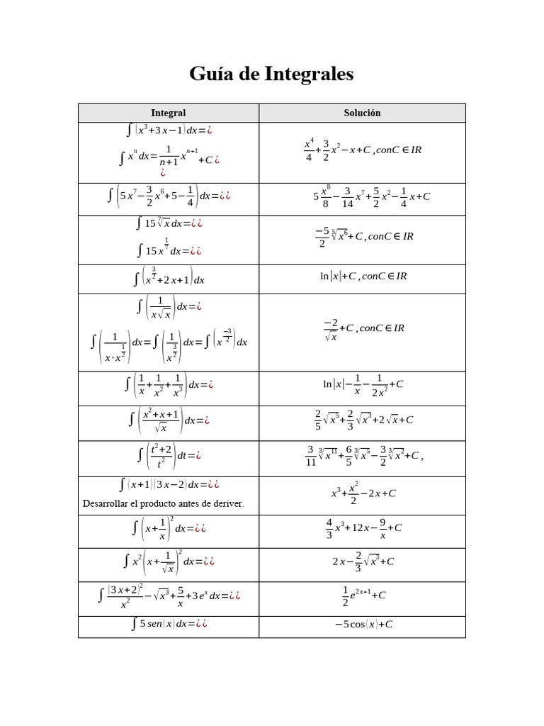 Guía Completa de Integrales y Áreas | PDF | Matemáticas