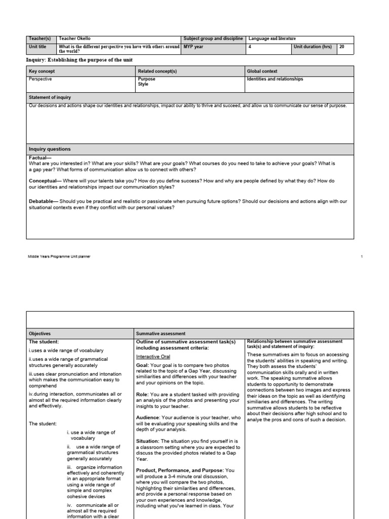 Myp Unit Plan g9 (Perspective) | PDF | Communication | Learning