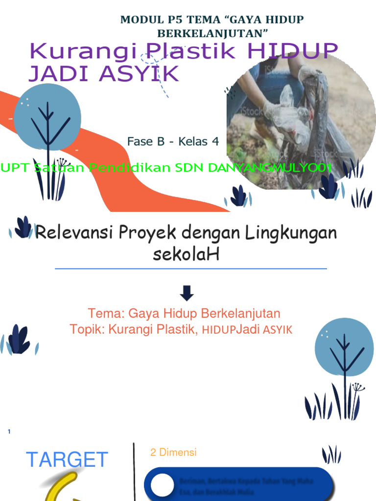 MODUL P5 KELAS 4 (Fase B) - P5 Gaya Hidup Berkelanjutan - Kurangi ...