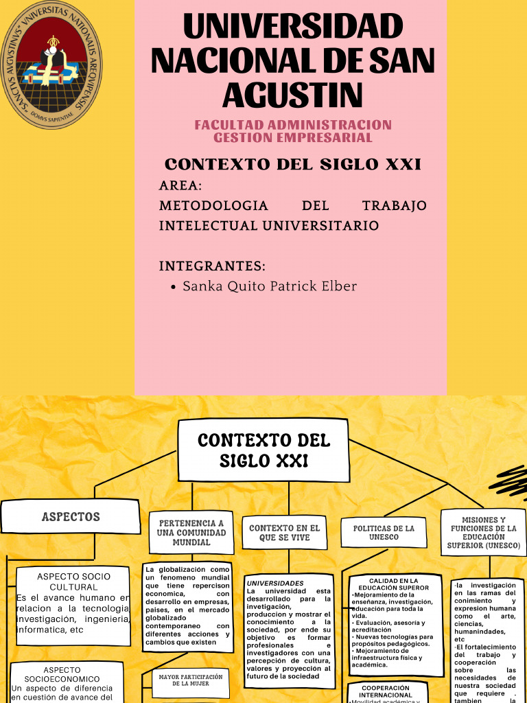 CONTEXTO DEL SIGLO XXI - Patrick Elber Sanka Quito Mapa Conceptual ...