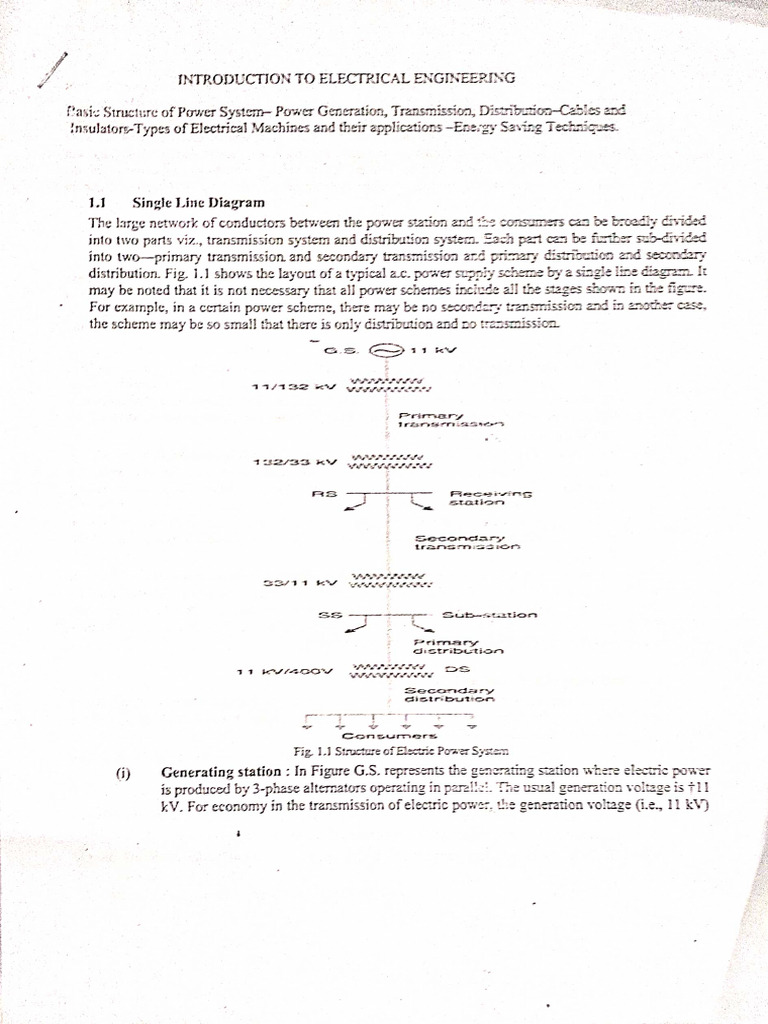 BES Notes | PDF