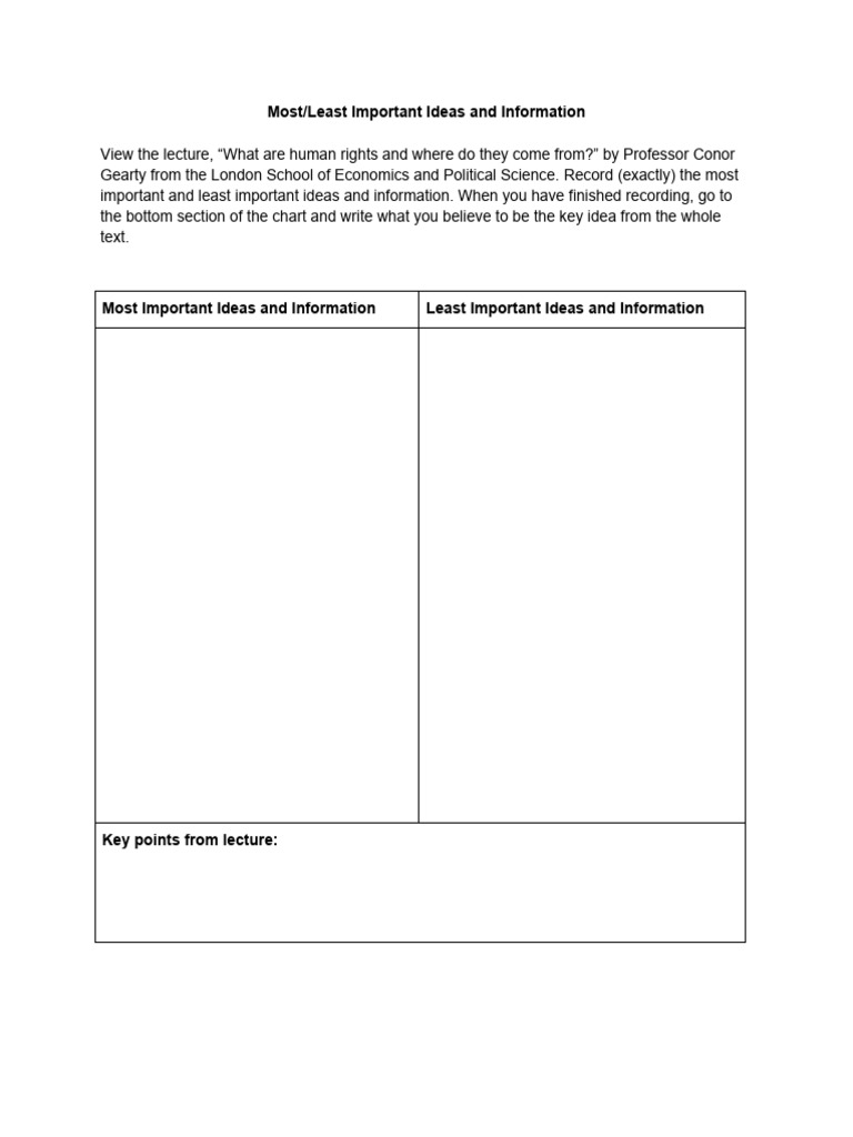 Most Least Important Ideas and Information | PDF | Philosophy