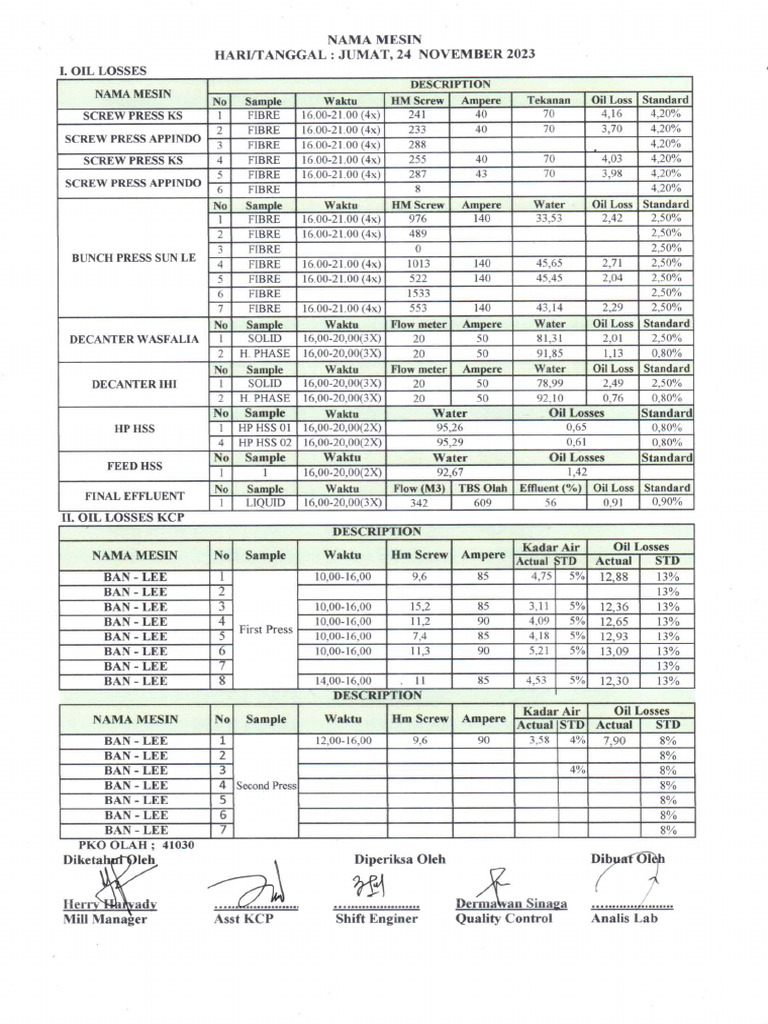EK 200 26 November 2023 | PDF