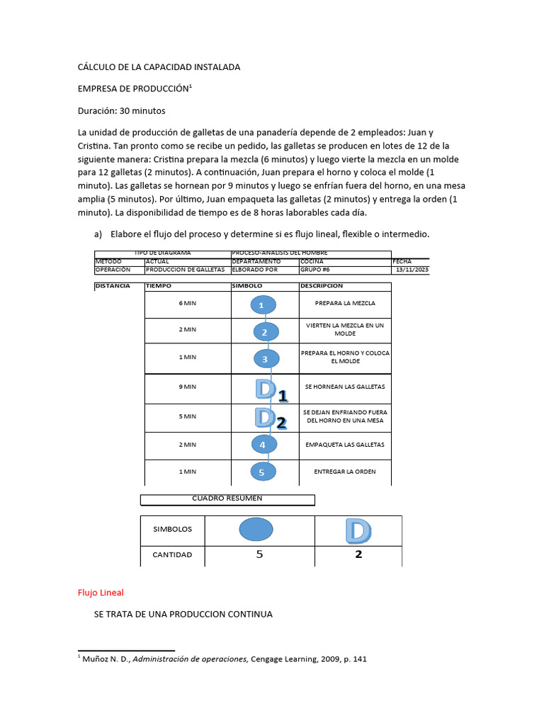 Ejercicio - CÁLCU Cheeeeeee | PDF | Galleta | Cocinando