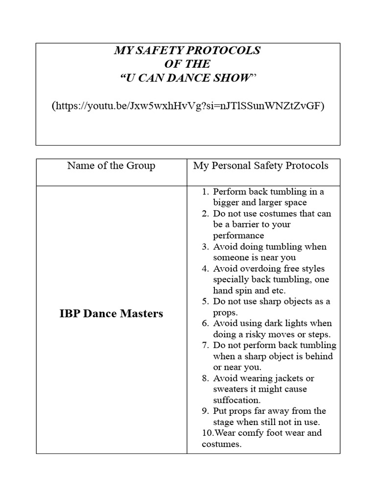 My Safety Protocols | PDF | Clothing