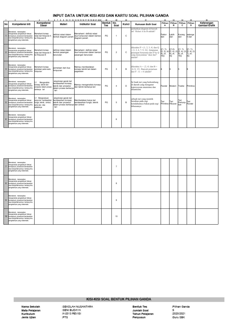 Kisi Kisi Soal Kartu | PDF
