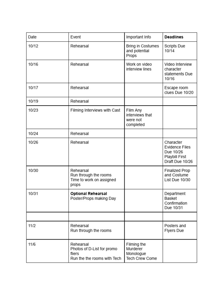 Rehearsal Schedule | PDF