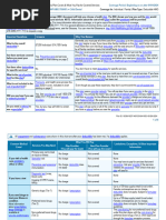 AFA CPOSII 1000 80 50 CY V24 Summary of Benefit Coverage - 1 - 0 | PDF | Prescription Drugs ...