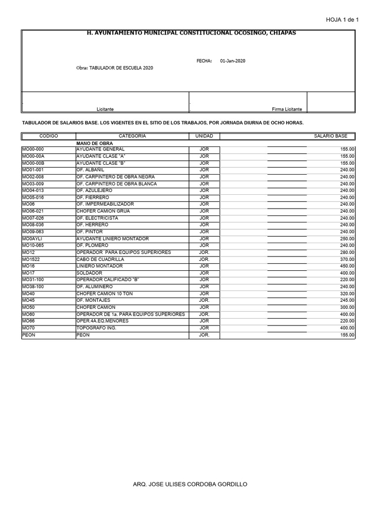Tabulador de Salarios Base. Los Vigent | PDF