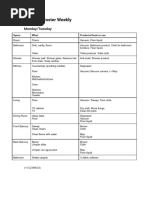 SOP Spa Cleaning Checklist | PDF | Bathroom | Home