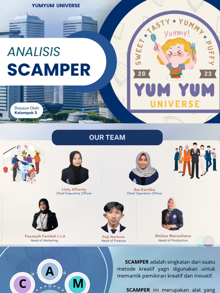 Analisis SCAMPER pada Yum Yum Universe | PDF | Karier & Perkembangan