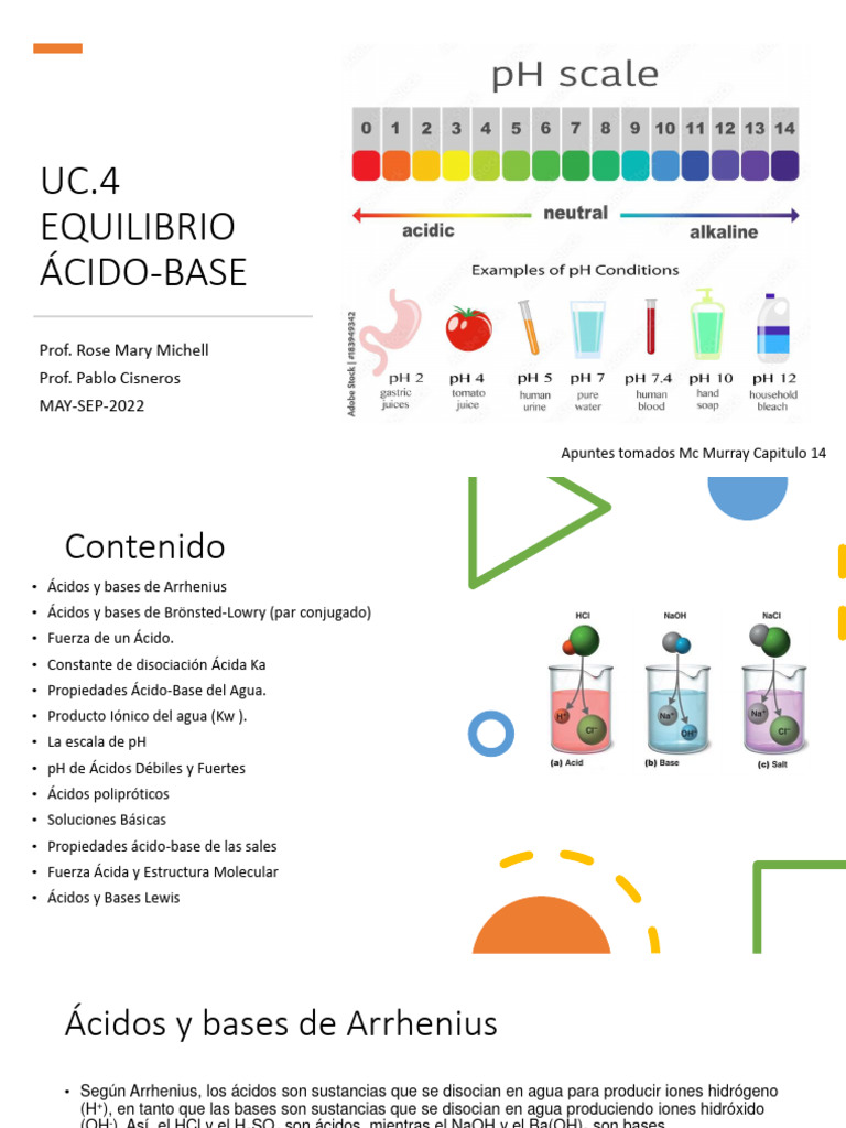 Equilibrio Ácido-Base: Teorías y Ejemplos | PDF | Ácido | Constante de ...