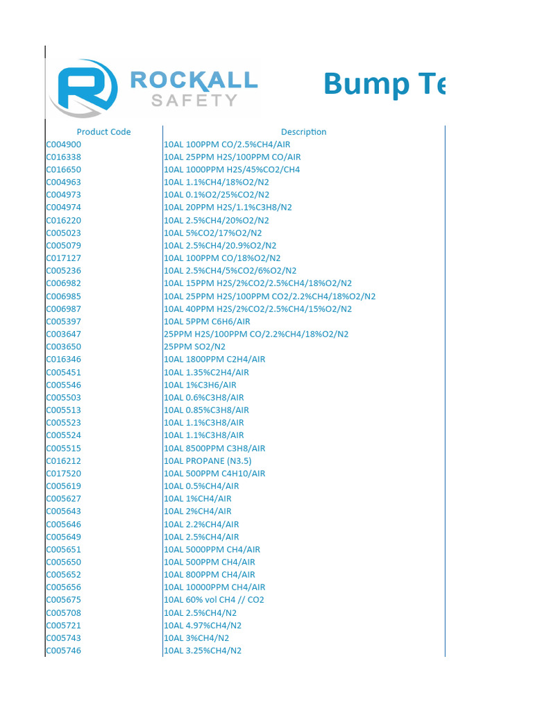 Bump Test Gas Composition List | PDF | Propane | Chemical Energy Sources
