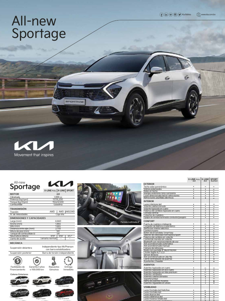 Ficha Tecnica Kia Sportage | PDF | Tracción en las cuatro ruedas ...