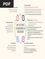 The Wise Choice Process | PDF