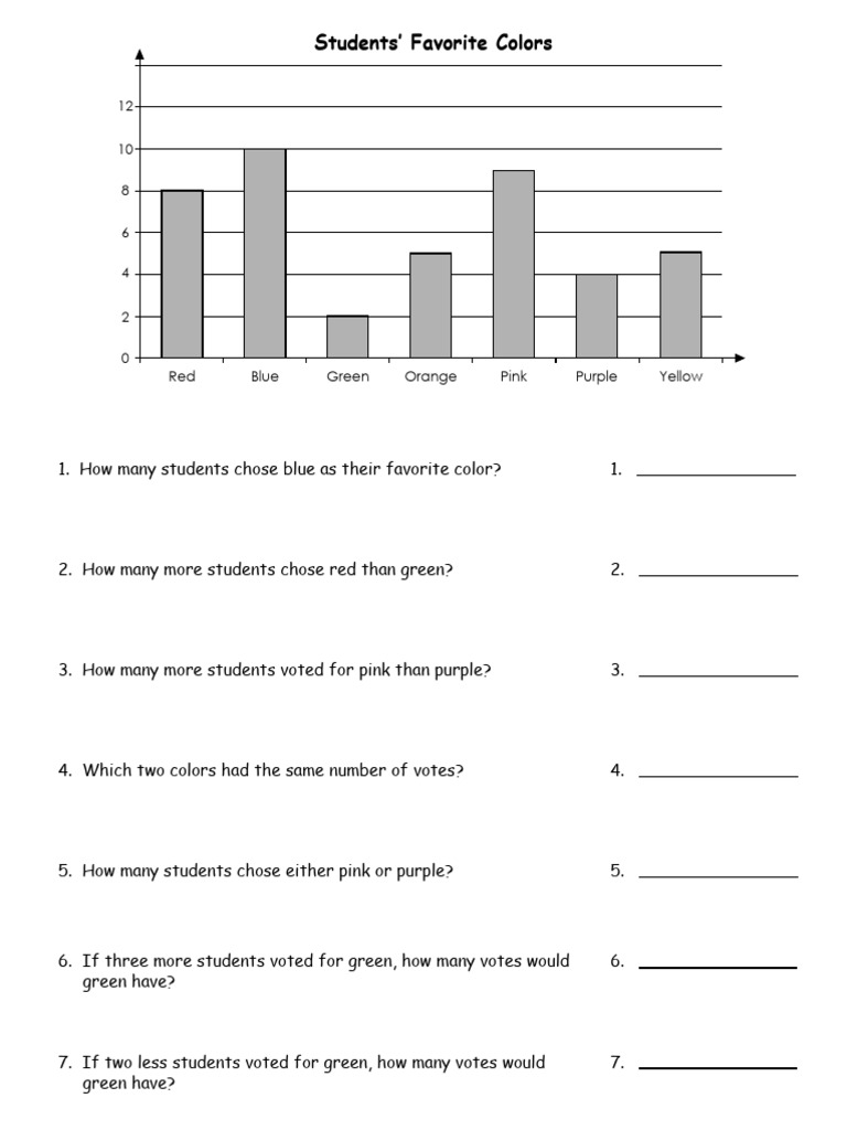 Bar Graph 1 | PDF | Color | Green