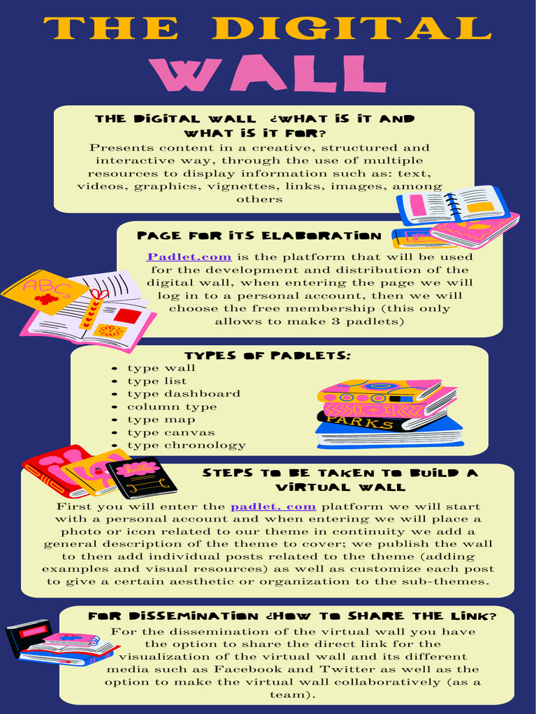 ¿How To Create A Virtual Wall? | PDF