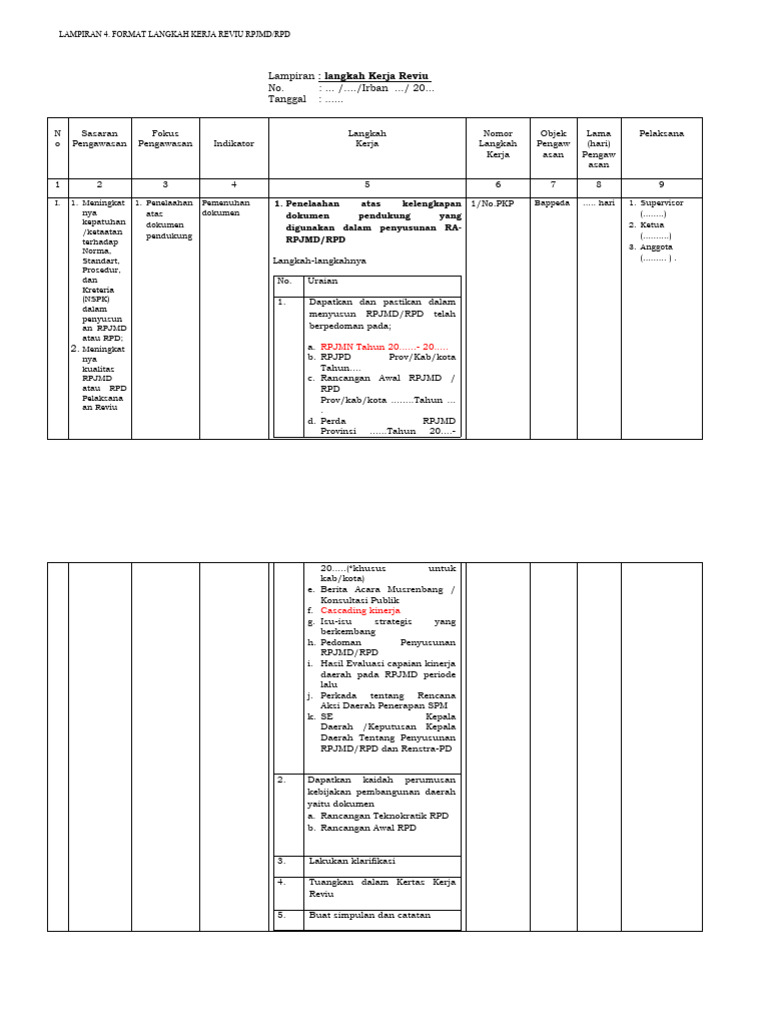 Langkah Kerja Reviu RPJMD-RPD | PDF