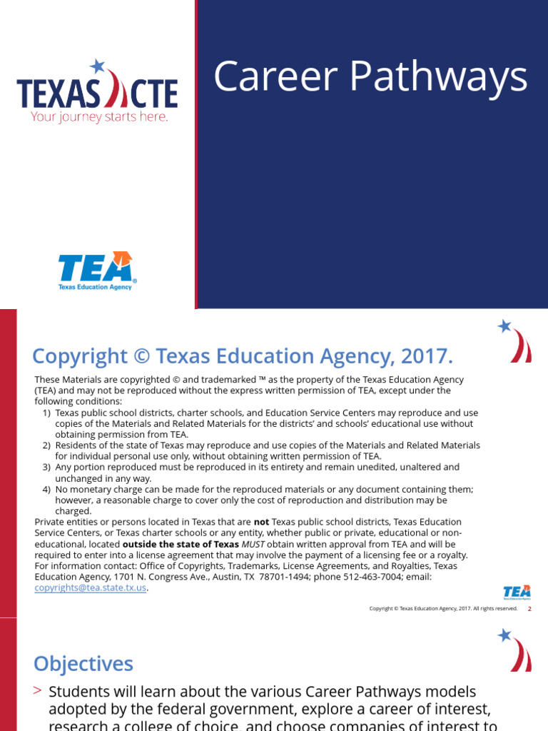 Career Pathways - STEM - 13 | PDF | License | All Rights Reserved