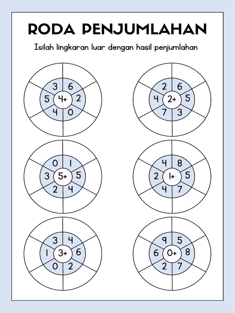 Blue Addition Wheel Kindergarten Mathematics Worksheet (Dokumen (A4 ...