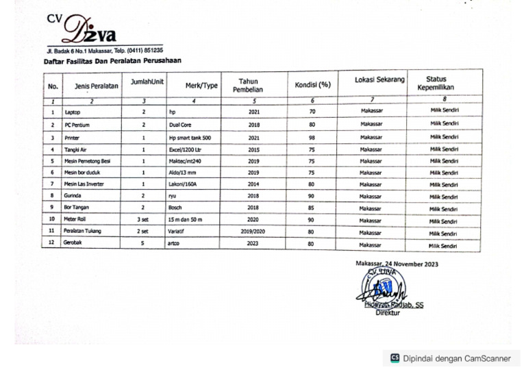 Daftar Peralatan CV - Diva | PDF