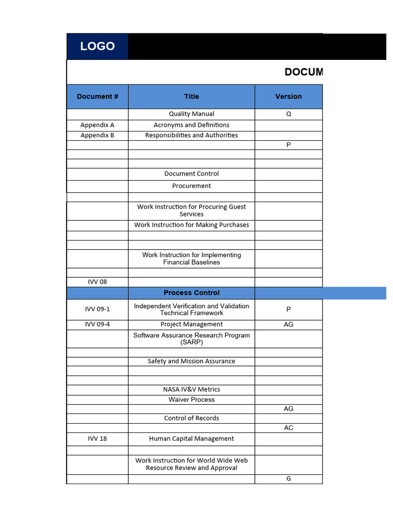 Document Master List | PDF | Verification And Validation | Information Technology Management