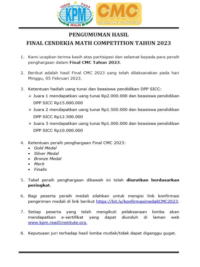 Hasil Final CMC 2023 dan Pemenang | PDF