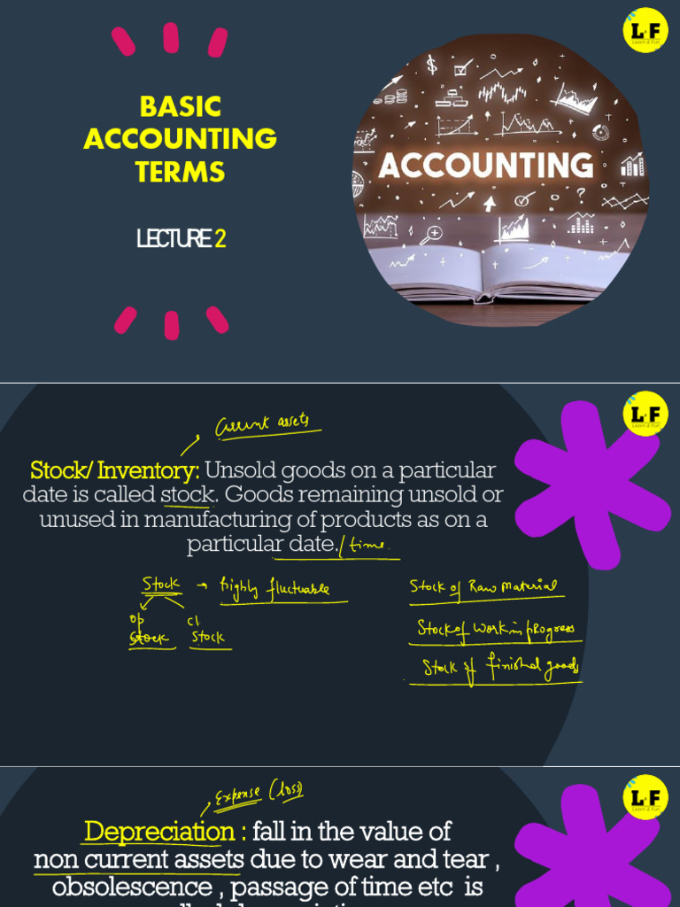 Basic Accounting Terms l2 Accountancy Class 11 Cbse by Ushank Sir | PDF Basic Accounting Terms l2 Accountancy Class 11 Cbse by Ushank Sir | PDF