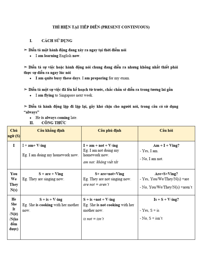 HTTD - Lý thuyết & Bài tập | PDF