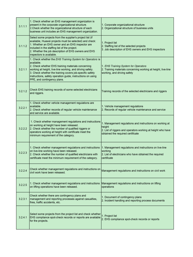 Ehs Document | PDF | Employment | Payroll