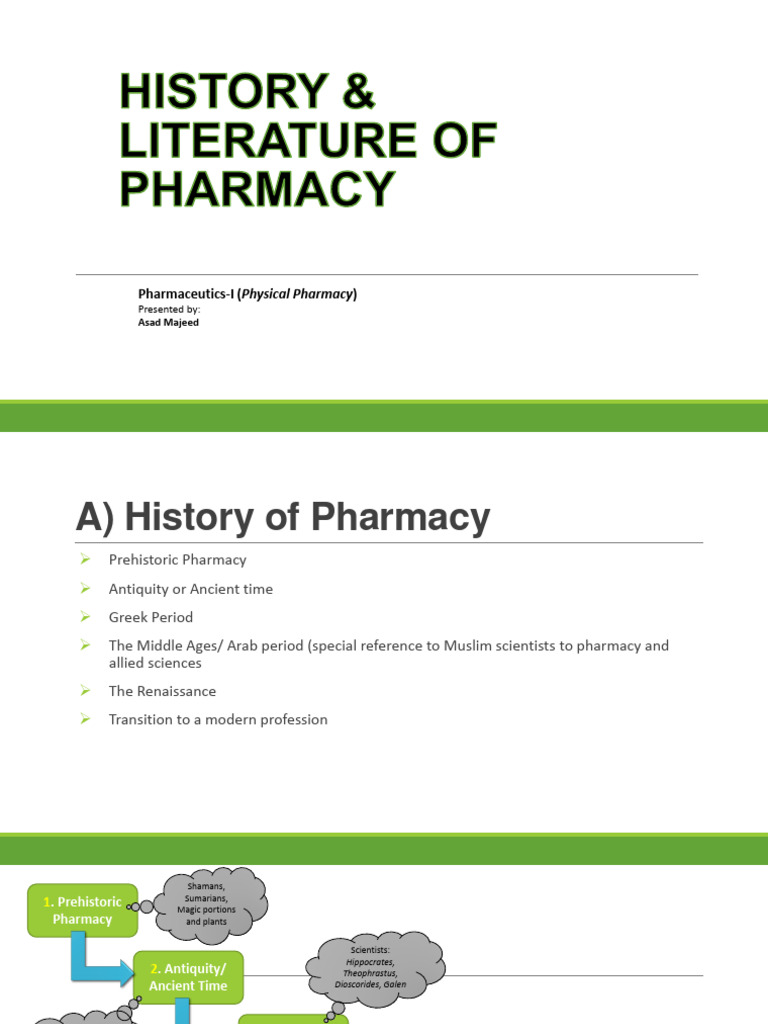 HISTORY & LITERATURE (Part-1) | PDF | Pharmacy | Medicine