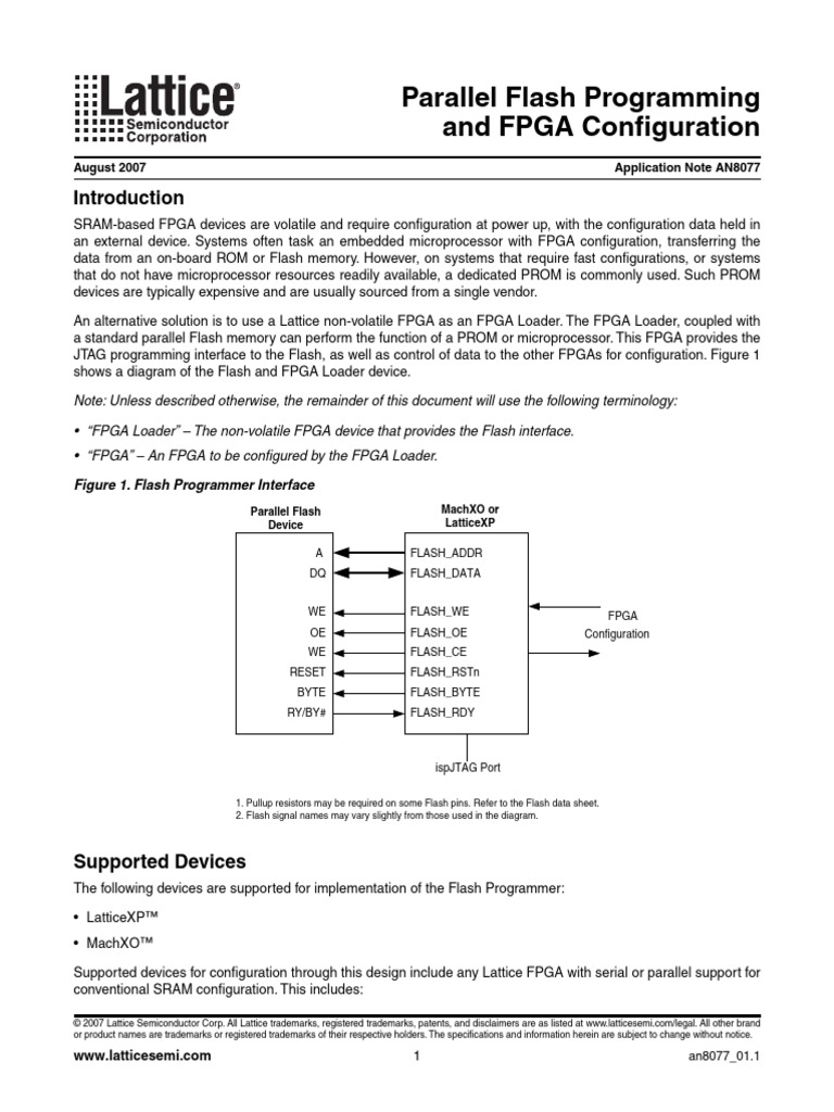 DASF0019815 | PDF | Field Programmable Gate Array | Flash Memory