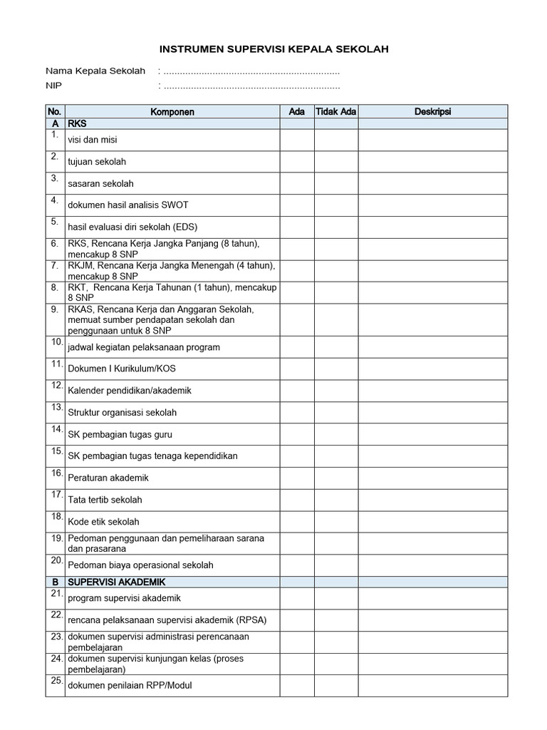 Format Instrumen Supervisi Terpadu | PDF