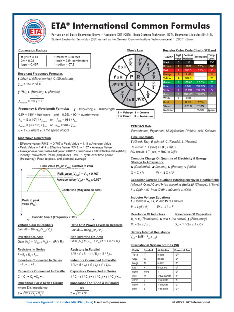 Common Formulas | PDF | Root Mean Square | Amplitude