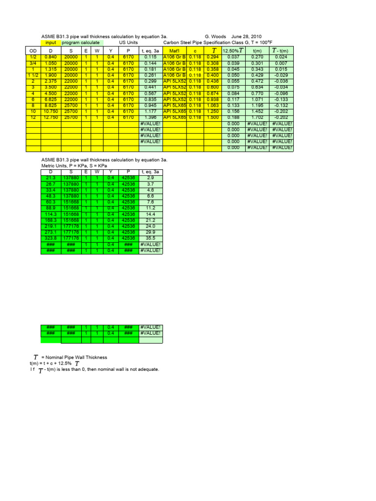 ASME B31.3 Pipe Wall Thickness Equation 3a Spec CLASS G | PDF | Pipe ...