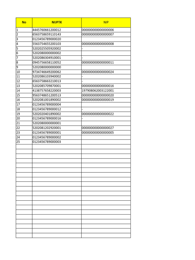 Template Guru | PDF