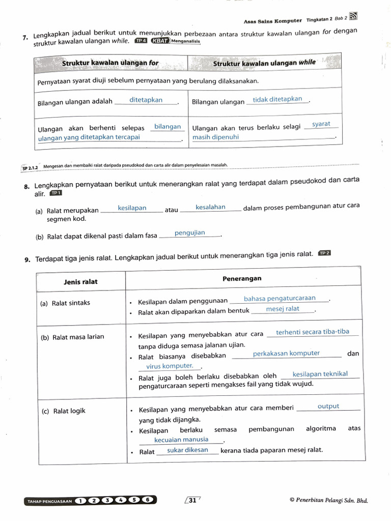 Jawapan Latihan Buku Kerja Ask | PDF