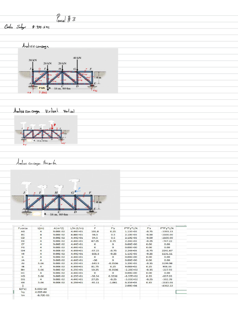 Estructuras II Parcial | PDF