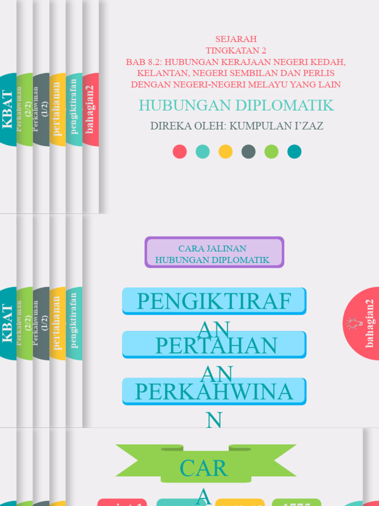 Slideshow Sejarah Pdf